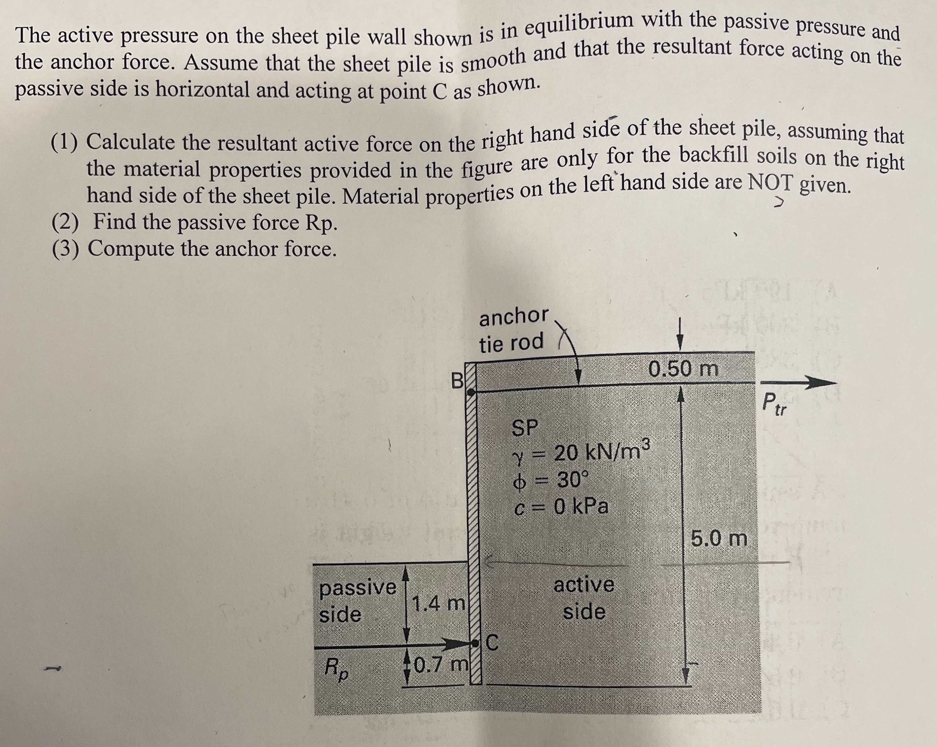 Solved The active pressure on the sheet pile wall shown is | Chegg.com