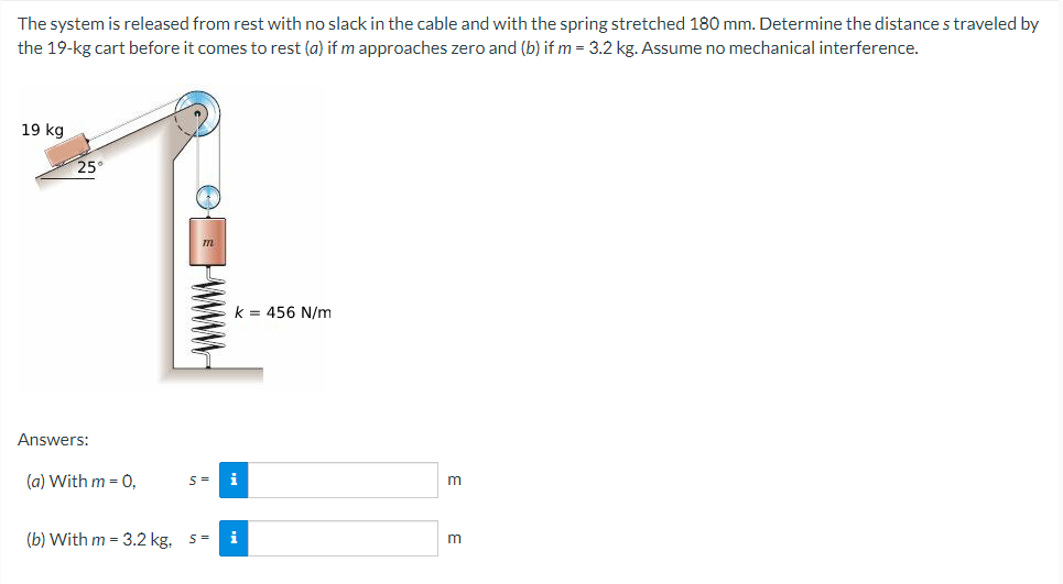 Solved The system is released from rest with no slack in the | Chegg.com