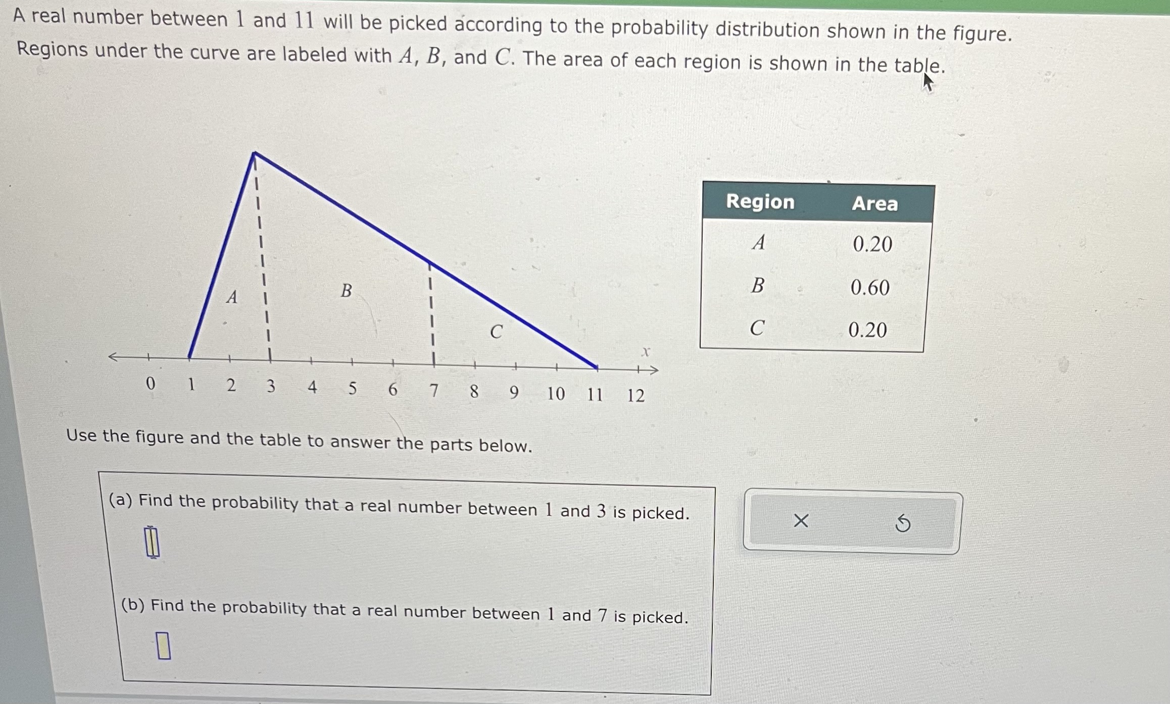 Solved A real number between 1 ﻿and 11 ﻿will be picked | Chegg.com