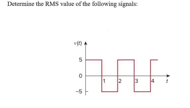 Solved Determine the RMS value of the following signals: | Chegg.com