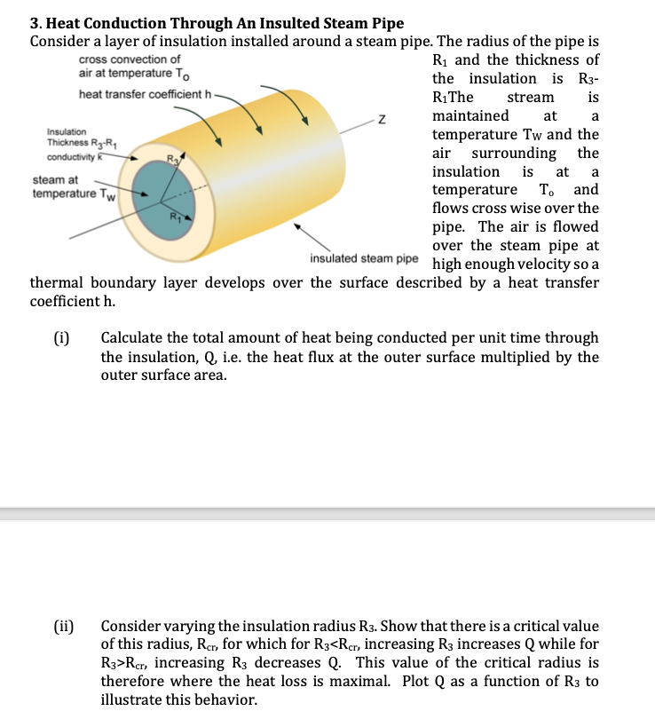 Solved 3. Heat Conduction Through An Insulted Steam Pipe | Chegg.com