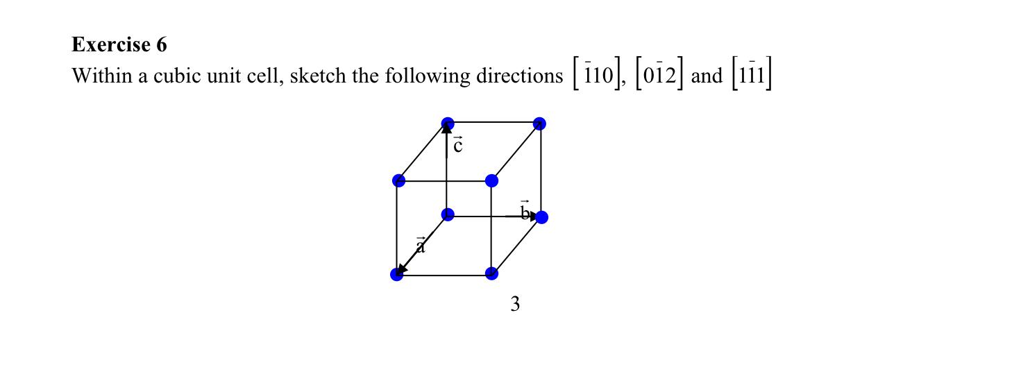 Solved Within a cubic unit cell, sketch the following | Chegg.com Solved Within a cubic unit cell, sketch the following | Chegg.com