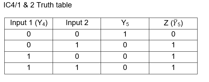 Solved IC4/1 \& 2 Truth table | Chegg.com