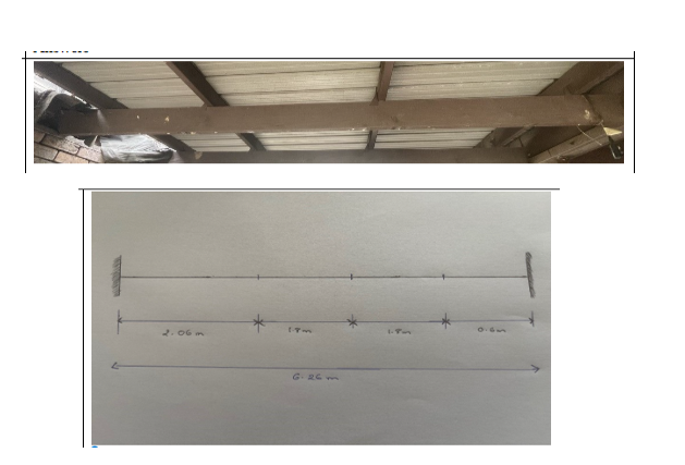Solved What is the type/form of the beam (I-beam,Rectangular | Chegg.com