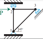 Solved Computational Solid Mechanics Problem, Solve the | Chegg.com