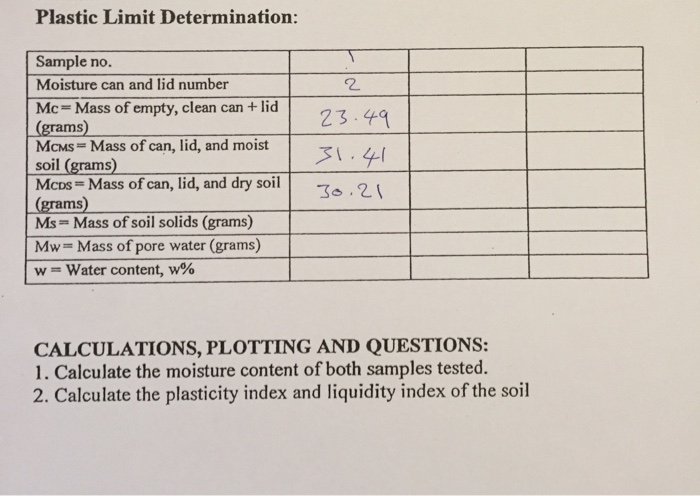 Solved CALCULATIONS, PLOTTING AND QUESTIONS: 1. Calculate | Chegg.com