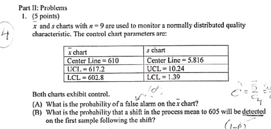 Solved Part II: Problems 1. (5 points) x and s charts with | Chegg.com