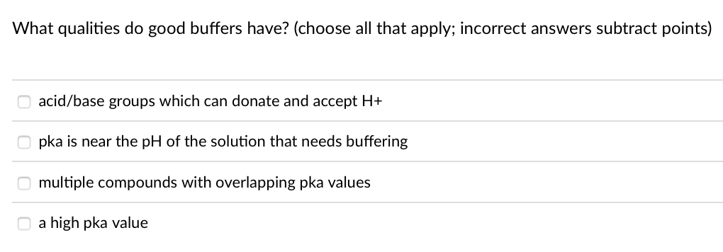 Solved What qualities do good buffers have? (choose all that | Chegg.com