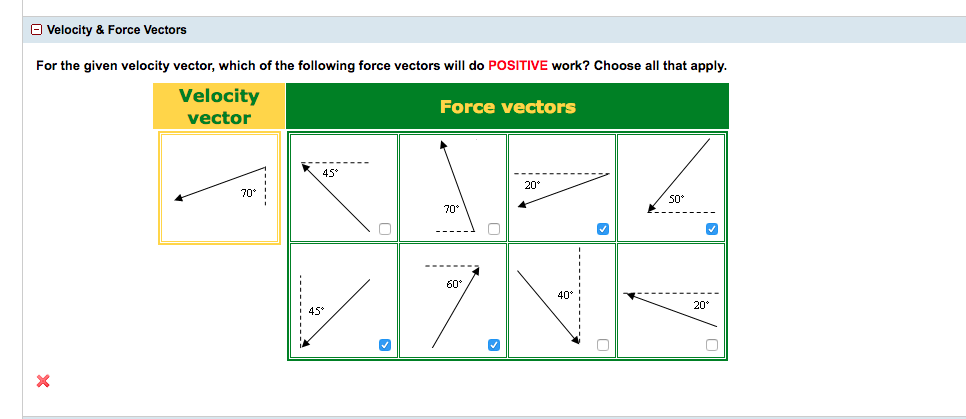 Solved E Velocity&Force Vectors For the given velocity | Chegg.com