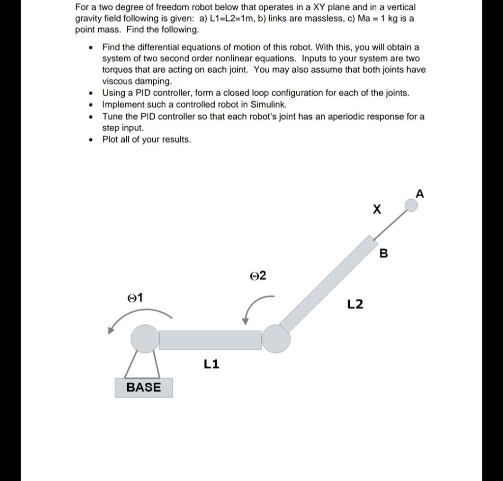 MATLAB EXPERT. NEED THE SOLUTION IN MATLAB CODE. | Chegg.com