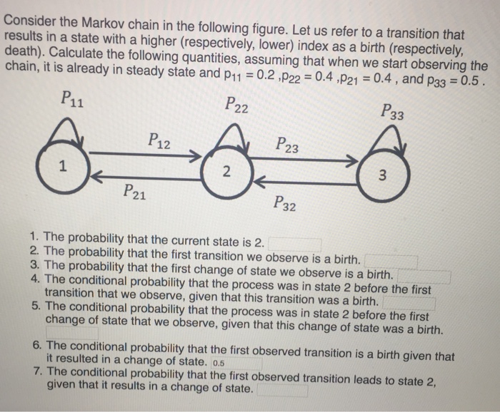 Solved Consider the Markov chain in the following figure. | Chegg.com