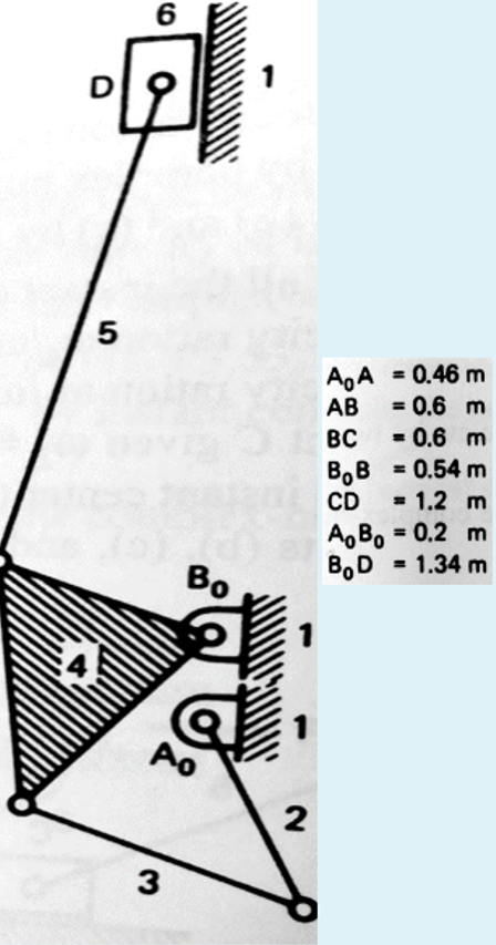 Solved an you perform position velocity and acceleration | Chegg.com