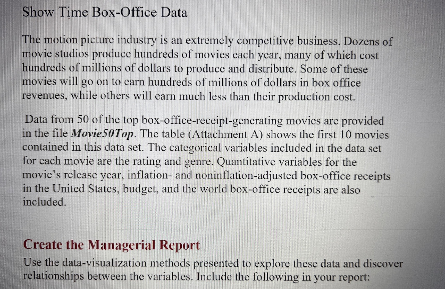Solved Show Time Box-Office Data The motion picture industry | Chegg.com