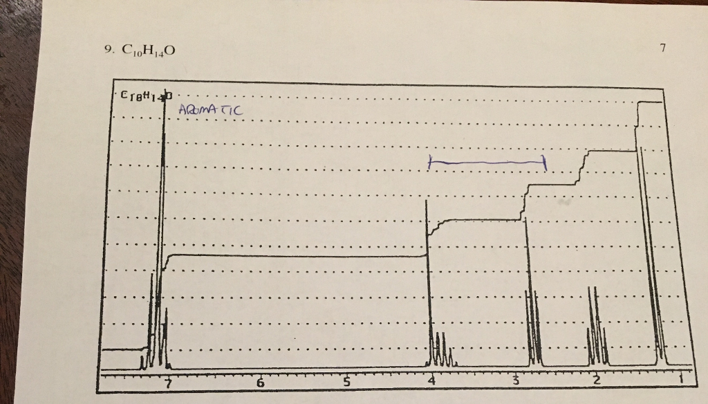 Solved Solve the Structures for the following. If you get a | Chegg.com