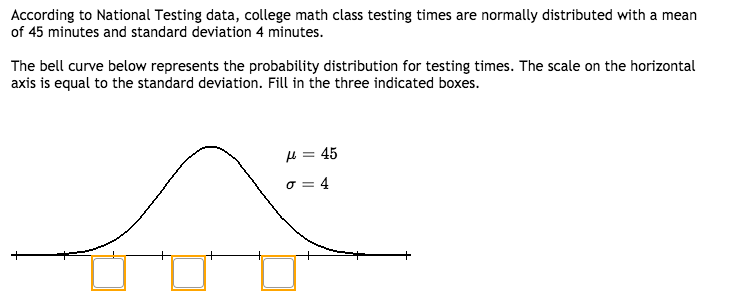 Solved According to National Testing data, college math | Chegg.com