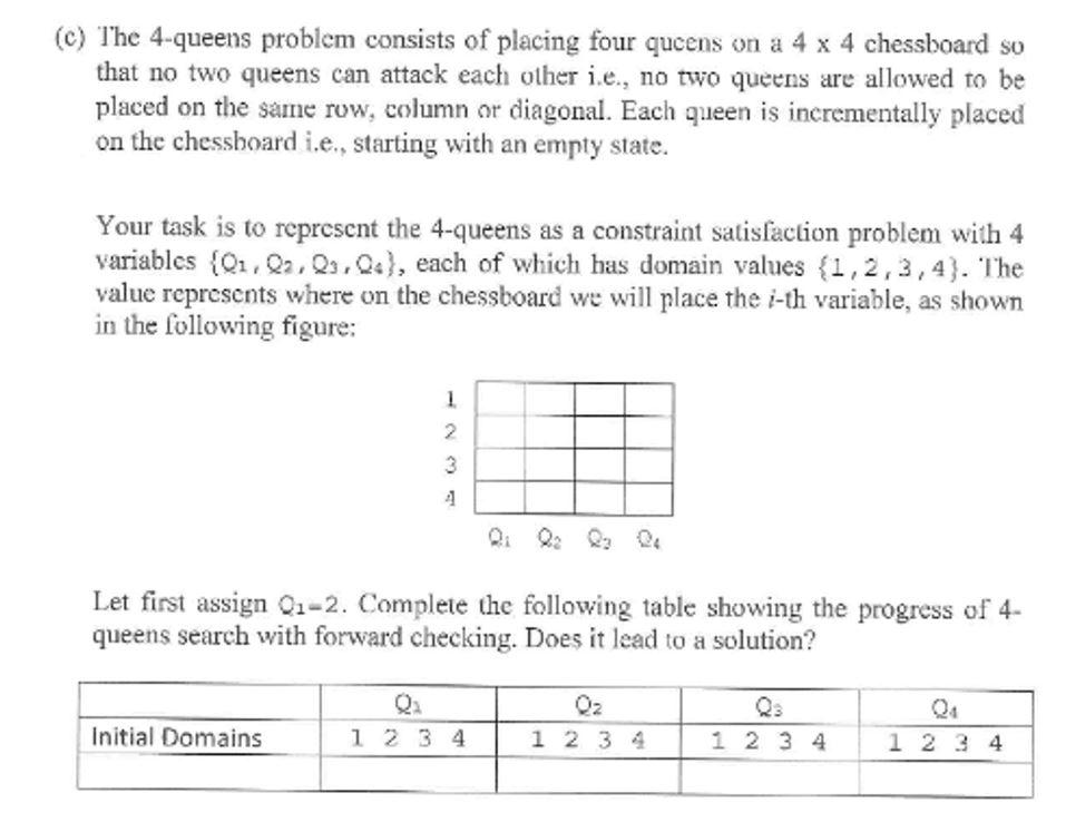 Solved c) The 4-queens problem consists of placing four | Chegg.com