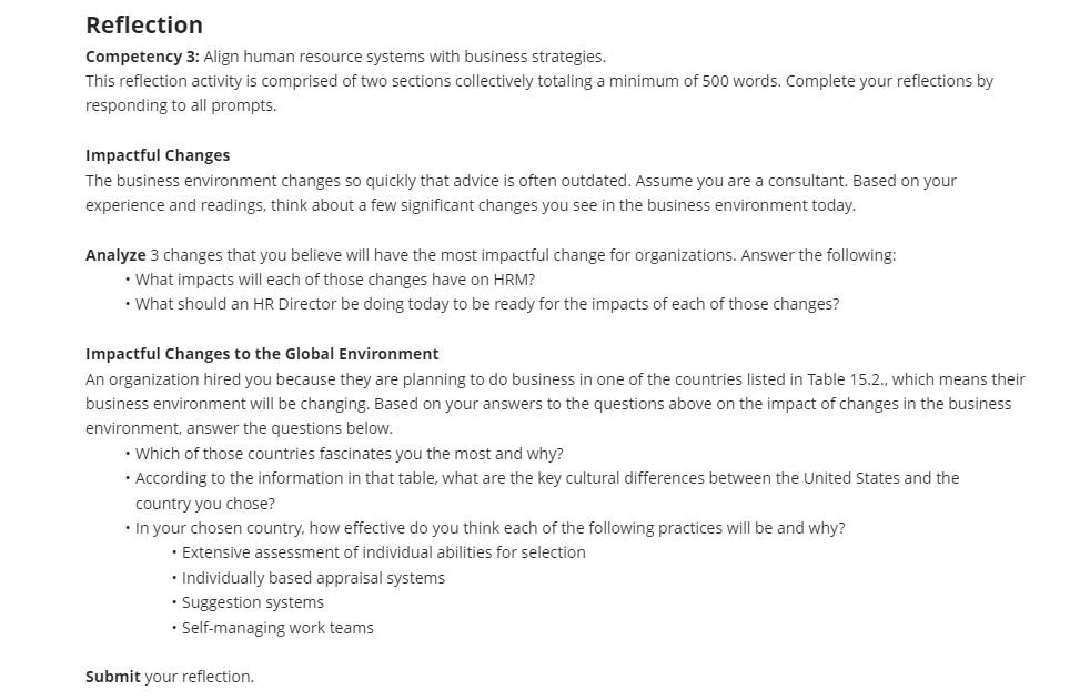 Solved Reflection Competency 3: Align human resource systems | Chegg.com