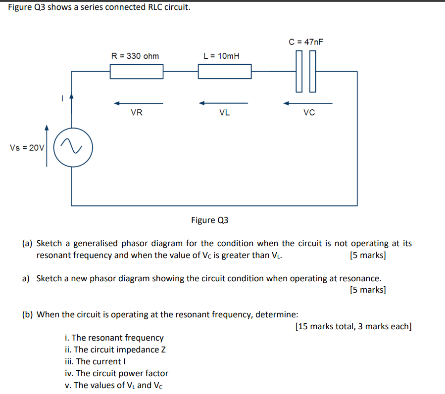 Solved Figure Q3 shows a series connected RLC circuit. C = | Chegg.com