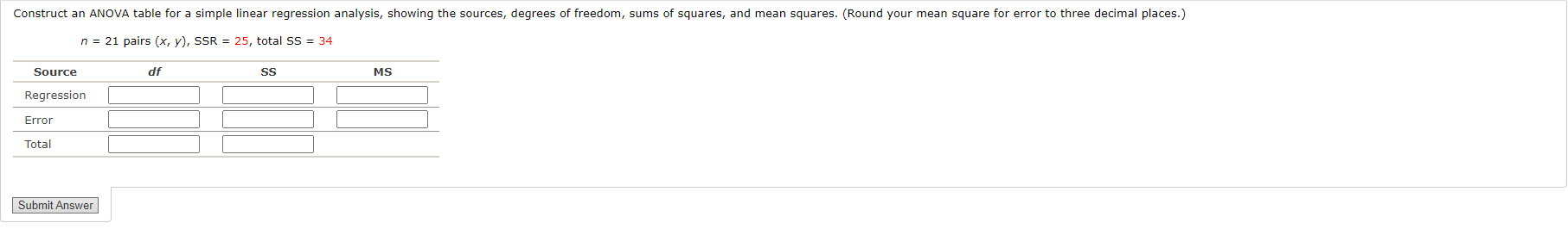 Solved Construct an ANOVA table for a simple linear | Chegg.com