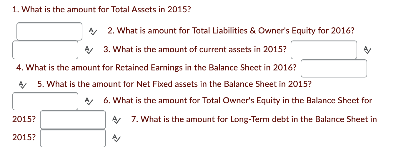 Solved Balance sheet. Use the data from the financial | Chegg.com