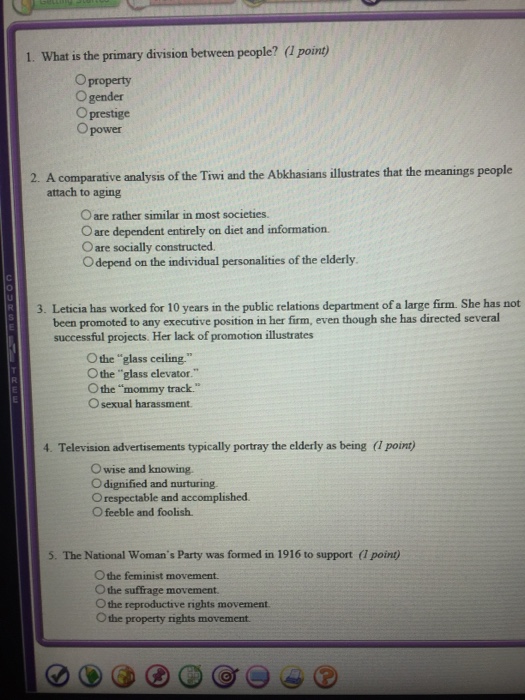 Solved 1. What is the primary division between people? (1 | Chegg.com