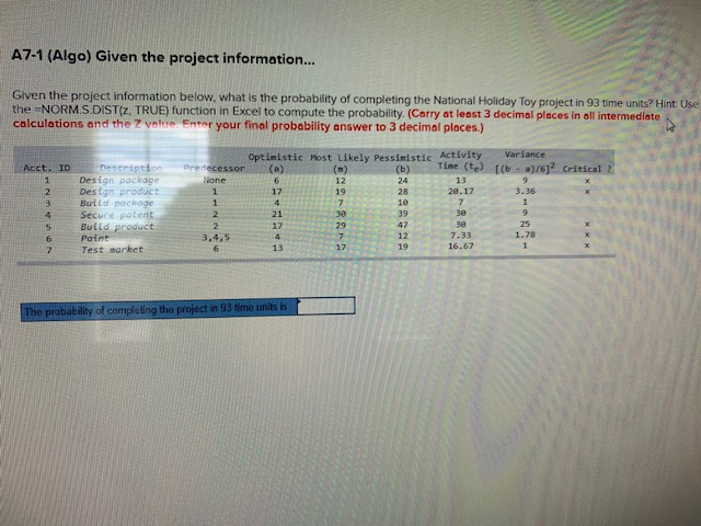 Solved A7-1 (Algo) Given the project information... Given | Chegg.com