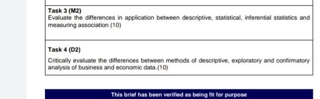 Solved Task 3 (M2) Evaluate the differences in application | Chegg.com