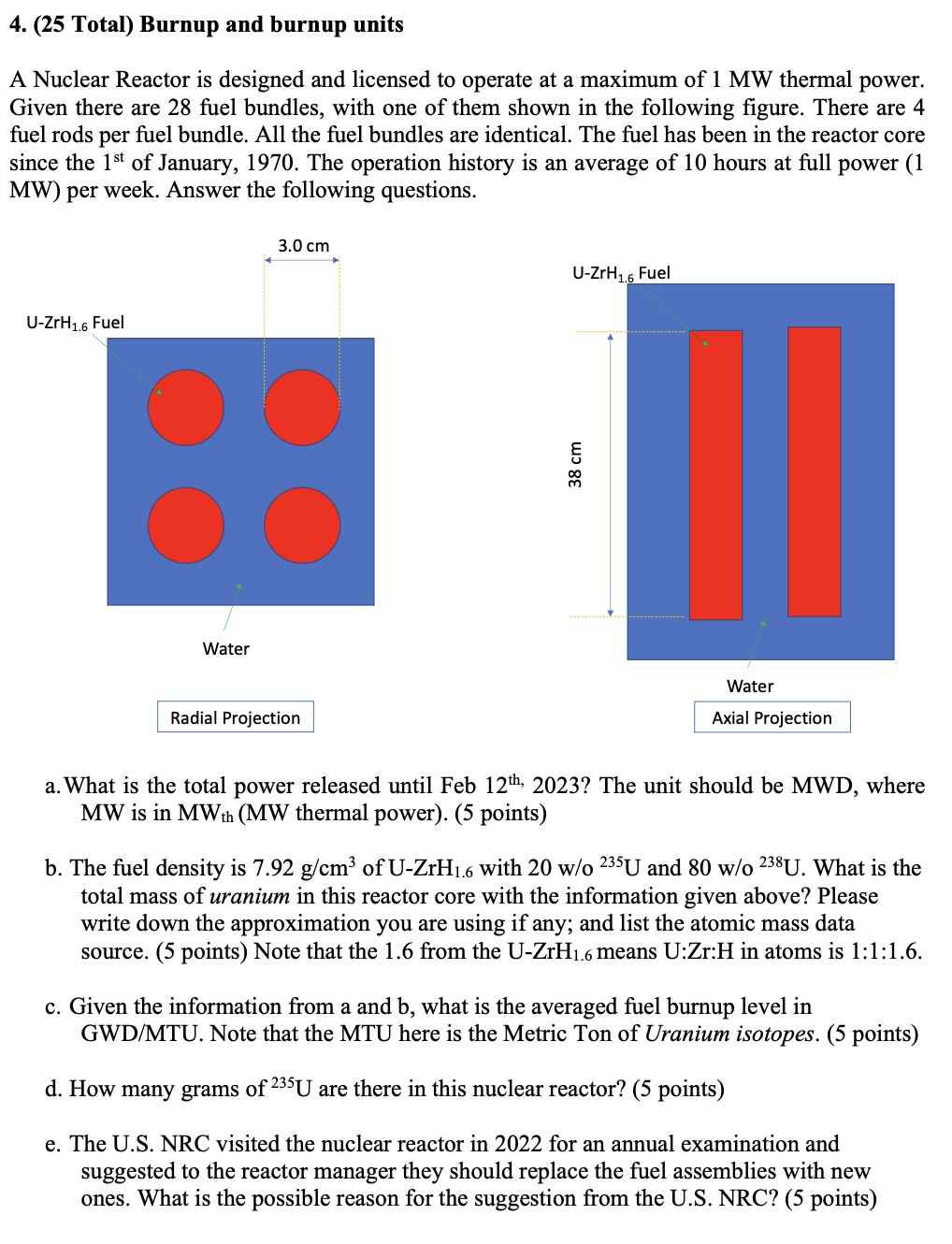 Solved 4. (25 Total) Burnup and burnup units A Nuclear | Chegg.com