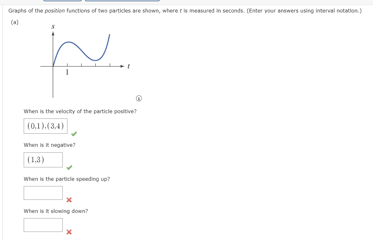 Solved Graphs of the position functions of two particles are | Chegg.com