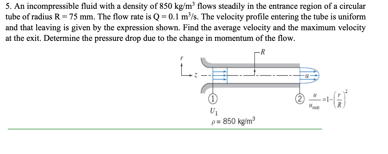 Solved = 5. An incompressible fluid with a density of 850 | Chegg.com