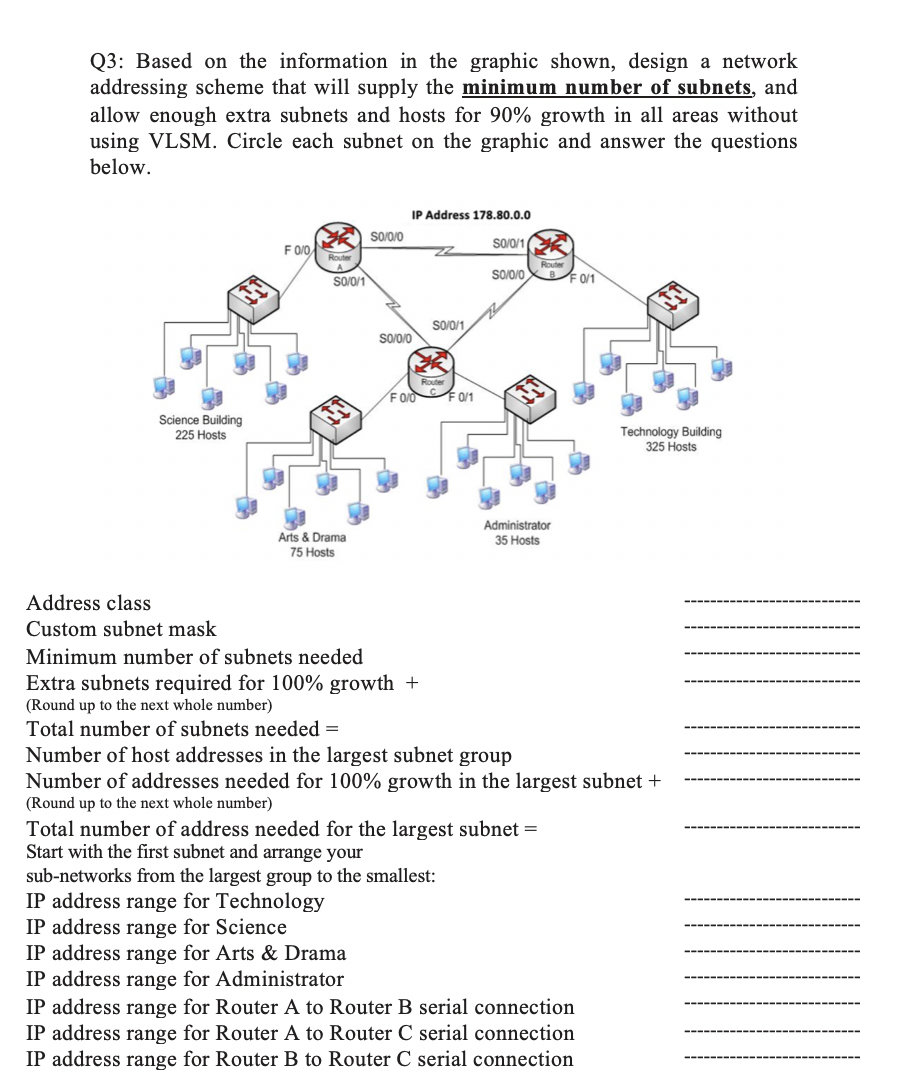 Q3: Based on the information in the graphic shown, | Chegg.com