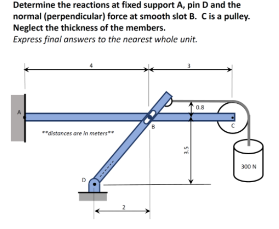 Solved Determine the reactions at fixed support A, pin D and | Chegg.com