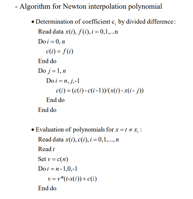 Solved To the Runge function f(x)=1+x1,8€[-6,5]. Construct | Chegg.com