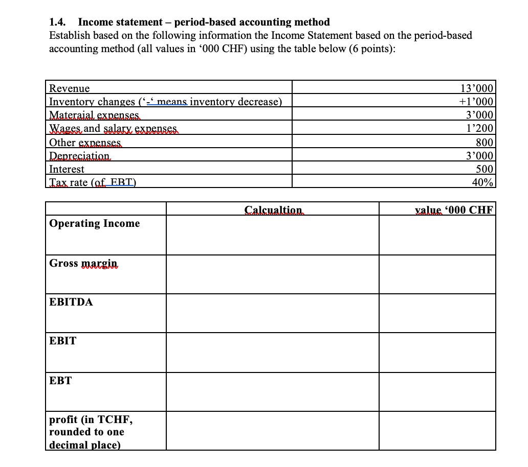 Solved 1.4. Income statement - period-based accounting | Chegg.com