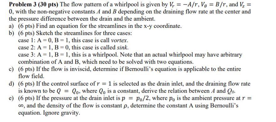 Solved Problem 3 (30 pts) The flow pattern of a whirlpool is | Chegg.com