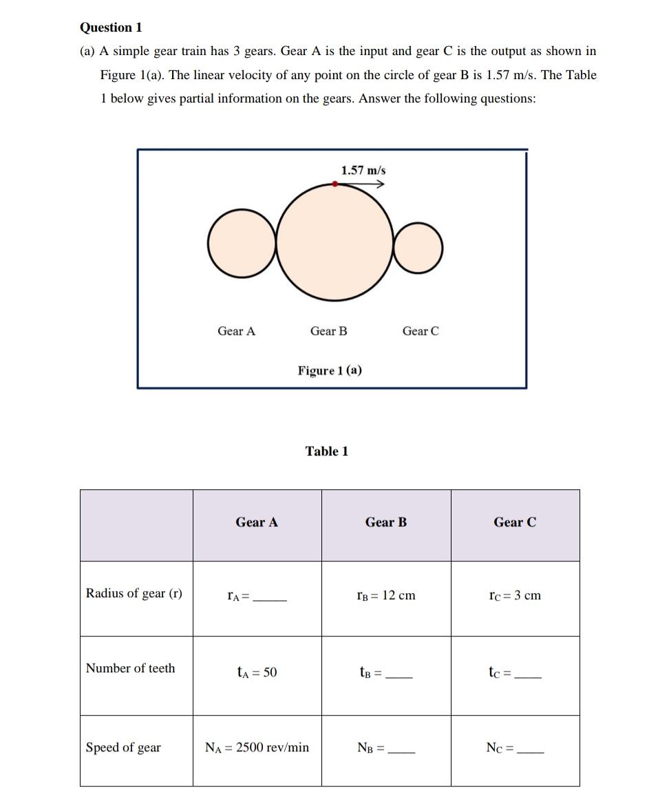 Solved Question 1 (a) A simple gear train has 3 gears. Gear | Chegg.com