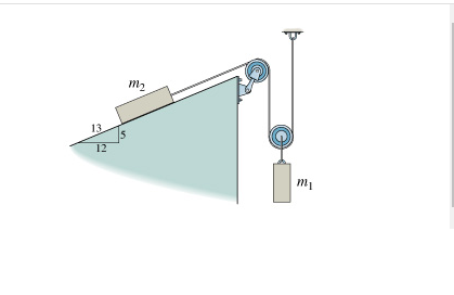 Solved Equation of Motion for a System of Particles Learning | Chegg.com
