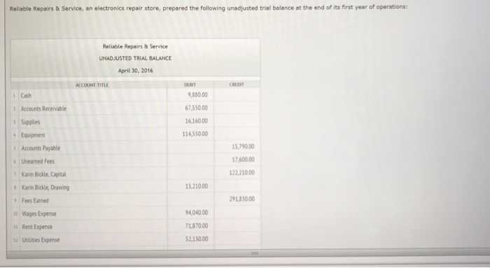 Solved Reliable Repairs &Service, an electronics repair | Chegg.com
