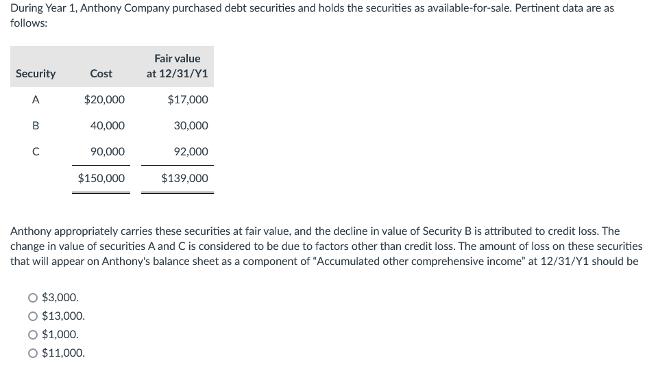 Solved During Year 1 , Anthony Company purchased debt | Chegg.com