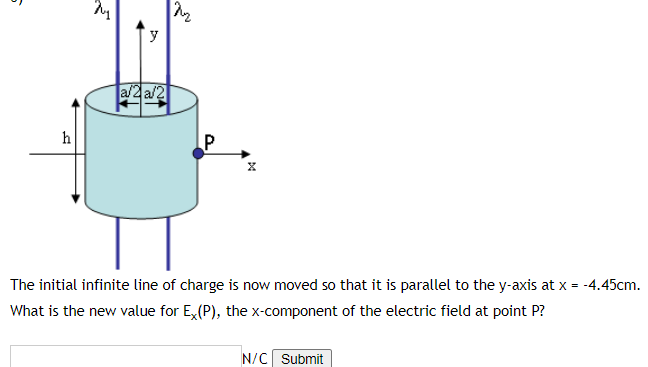 Solved An infinite line of charge with charge density λ1 = | Chegg.com