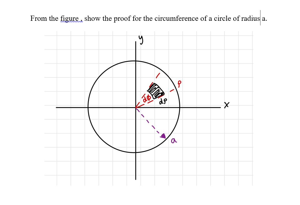 Solved From the figure, show the proof for the circumference | Chegg.com
