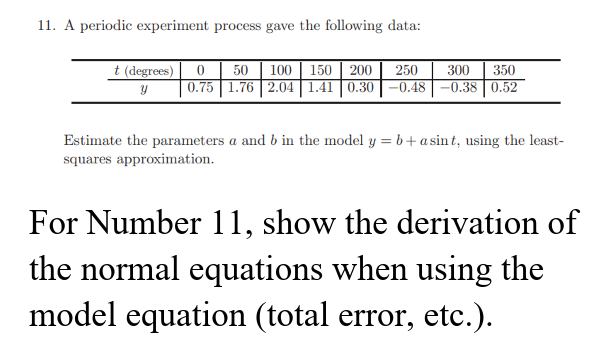 Solved 11. A periodic experiment process gave the following | Chegg.com