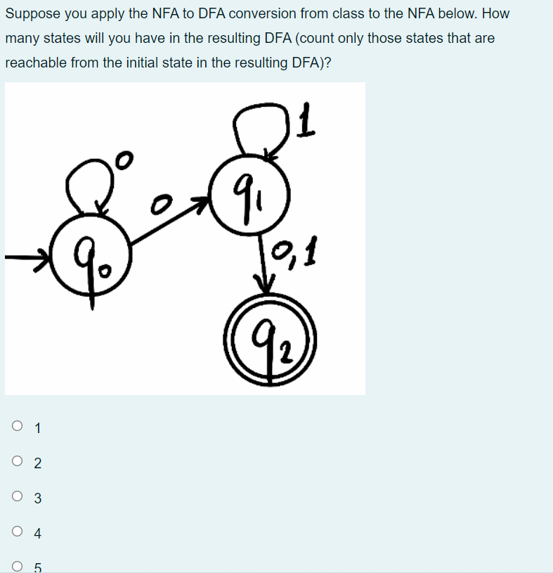 Solved What is the language accepted by the following NFA? 2 | Chegg.com