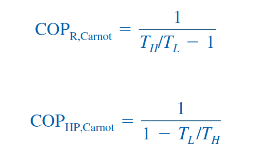 Solved COP R,Carnot 1 T/T, - 1 THTL 1 COP 1- HP,Carnot 1 – | Chegg.com