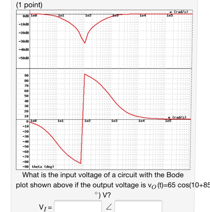 Solved What is the input voltage of a circuit with the | Chegg.com