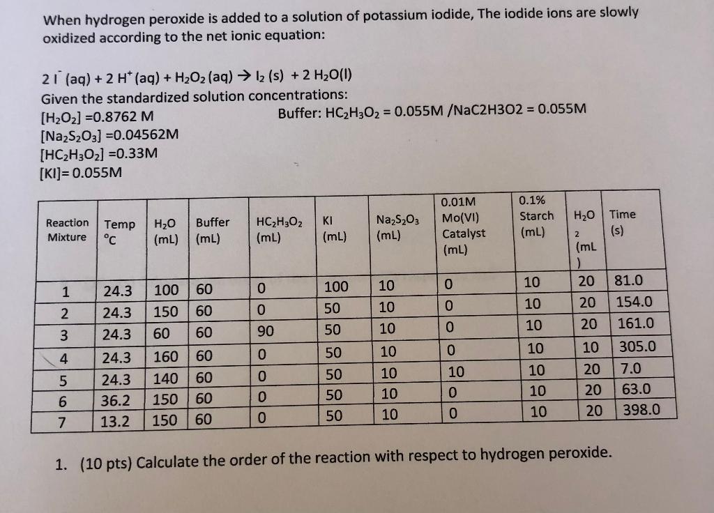 Solved When hydrogen peroxide is added to a solution of | Chegg.com