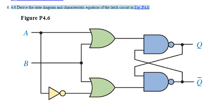 Solved 6.4.6 Derive the state diagram and characteristic | Chegg.com
