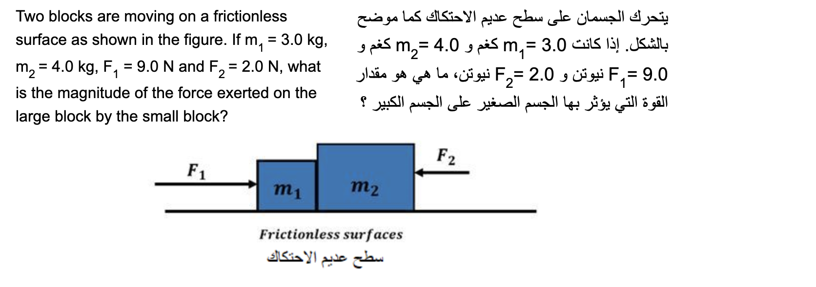 Solved Two blocks are moving on a frictionless surface as | Chegg.com
