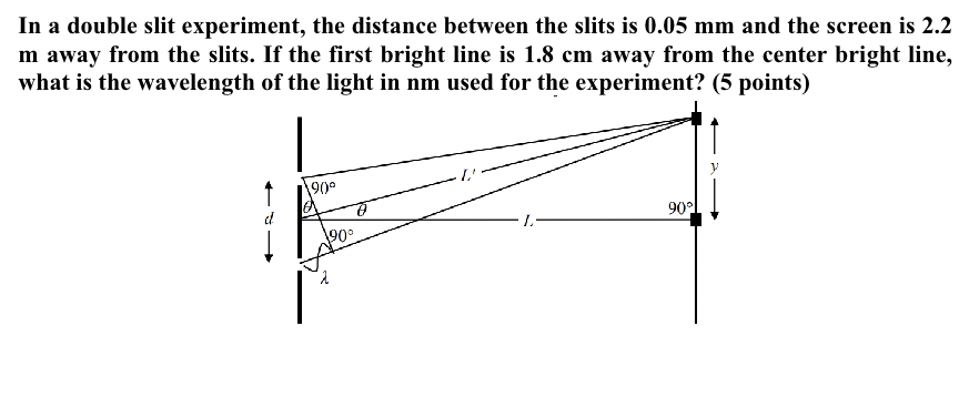 Solved In a double slit experiment, the distance between the | Chegg.com