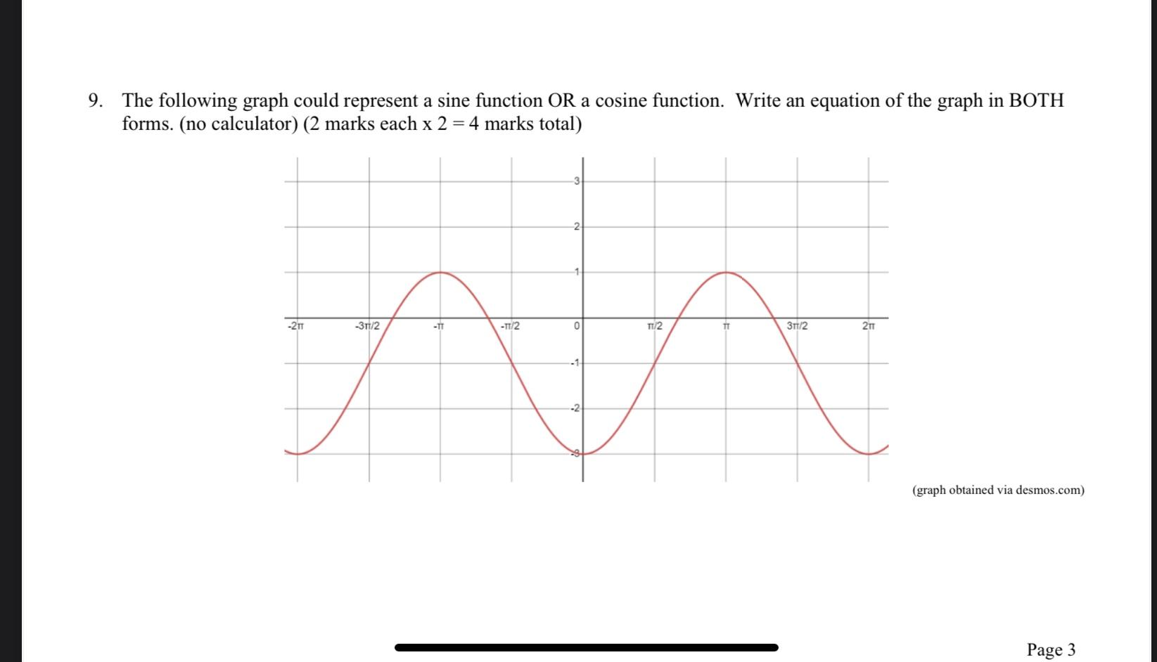 Solved 9. The following graph could represent a sine | Chegg.com